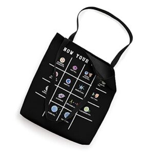 Biology Lover Microbiologist Experiment Jokes Microbiology Tote Bag