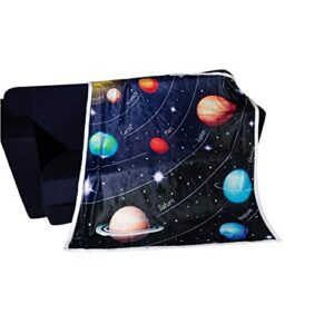 solar system throws blankets for couch plush throw blankets soft cozy blanket fleece throw blanket couch blanket reversible bed throw tv blanket comfort caring gifts (color1, 50″x60″)