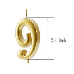 Mart 19th Birthday Candles,Gold Number 19 Cake Topper for Birthday Decorations