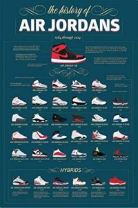 buyartforless the history of air jordans 1984 through 2014 info-graphic 36×24 basketball sports art print poster, green, white, red, black for study room