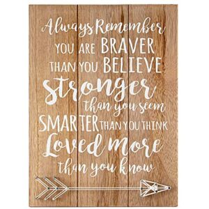 vilight woman men graduation gift for daughter son – doctorate wall art quotes positive signs – you are braver than you believe – 12×8.6 inches