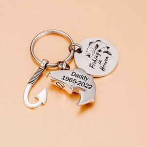 Fishing in Heaven Cremation Urn Keychain Fish Memory Key Tag -Fish Urn Memorial Keychain-Ashes Keychain Cremation Jewelry (Customize your fish)