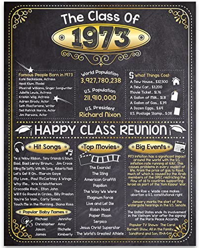 50th High School Reunion - Class of 1973-11x14 Unframed Poster - Perfect Party Decoration Under $15