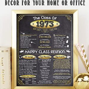 50th High School Reunion - Class of 1973-11x14 Unframed Poster - Perfect Party Decoration Under $15