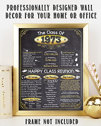 50th High School Reunion - Class of 1973-11x14 Unframed Poster - Perfect Party Decoration Under $15