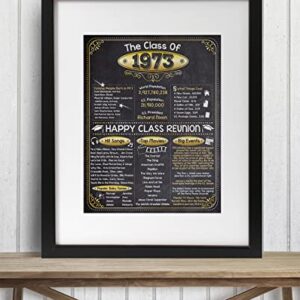 50th High School Reunion - Class of 1973-11x14 Unframed Poster - Perfect Party Decoration Under $15