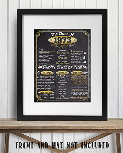 50th High School Reunion - Class of 1973-11x14 Unframed Poster - Perfect Party Decoration Under $15