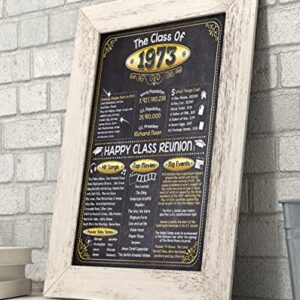 50th High School Reunion - Class of 1973-11x14 Unframed Poster - Perfect Party Decoration Under $15