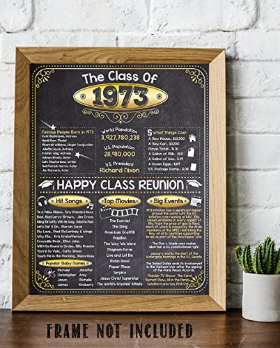 50th High School Reunion - Class of 1973-11x14 Unframed Poster - Perfect Party Decoration Under $15