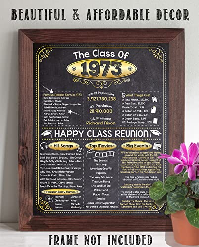 50th High School Reunion - Class of 1973-11x14 Unframed Poster - Perfect Party Decoration Under $15