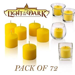 Set of 72 Votive Citronella Candles - Summer Scented Candles - for Indoor/Outdoor Use - 10 Hour Burn Time - Made in USA