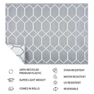 PLAYA RUG Reversible Indoor/Outdoor 100% Recycled Plastic Floor Mat/Rug - Weather, Water, Stain, Fade and UV Resistant - Miami- Gray & White (5'x7')