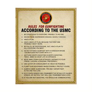 “rules for gunfighting according to the usmc”-u.s. marine corps wall art- 8 x 10″ distressed patriotic print-ready to frame. home-office-military decor. perfect gift for all marines! semper fi!