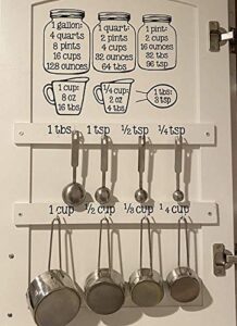 measurement decals for kitchen cabinets – kitchen conversions wall decor with cooking measurement conversion chart