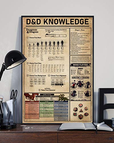 Super Durable Retro Metal Sign D&D Knowledge Dungeons And Dragons Player'S Rules Game Poster Wall Iron Wall Decor Cafe Courtyard Garden Decor Farm House Sign Art Prints 12x16 Inch