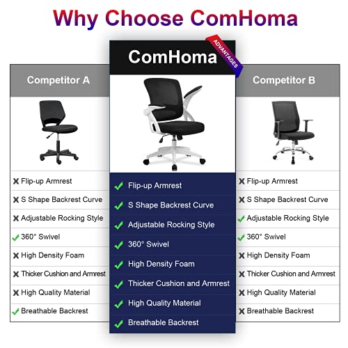 COMHOMA Office Chairs Ergonomic Desk Chair Mesh Computer Chair with Flip Up Armrest Mid Back Task Home Office Chair Swivel Chair with Smooth Casters White