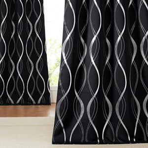 nicetown blackout curtain panels 84 inches – light reducing thermal insulated solid grommet blackout curtains/panels/drapes for living room/nursery/kids room (set of 2, 52 inches by 84 inch, black)