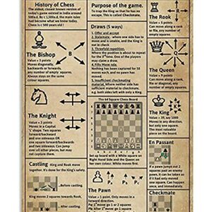 QSHPO Knowledge Chess Rule Posters Science Guide Metal Signs Room Club Garage Decor Retro Plaque Wall Decor 8x12 Inches