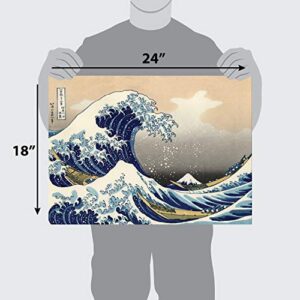 2 Pack - Skeleton by Vincent Van Gogh & The Great Wave Off Kanagawa by Katsushika Hokusai - Fine Art Poster Prints (Laminated, 18" x 24")