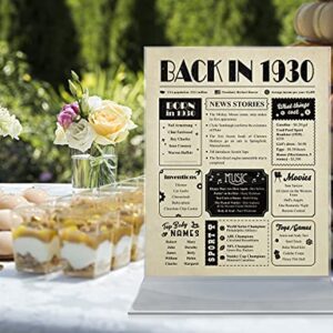 Back in 1930 Birthday Card [8x10 Inch] - 93rd Birthday Decoration for Grandmother or Grandpa 93 Years Old - 93rd Funny Birthday Gift for Women or Men - Table Centerpiece [Unframed Poster]