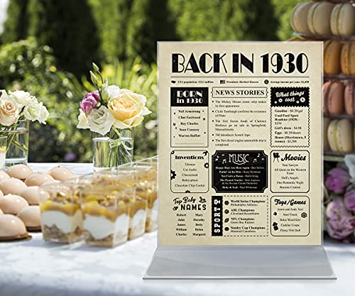 Back in 1930 Birthday Card [8x10 Inch] - 93rd Birthday Decoration for Grandmother or Grandpa 93 Years Old - 93rd Funny Birthday Gift for Women or Men - Table Centerpiece [Unframed Poster]