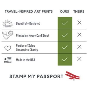 Stamp My Passport TRAVEL Wall Decor - Travel Quotes Wall Art - 6 Piece 8x10 Adventure Awaits Wall Decor (Travel is the Only Thing You Buy That Makes You Richer) Unframed Black and White Wall Art