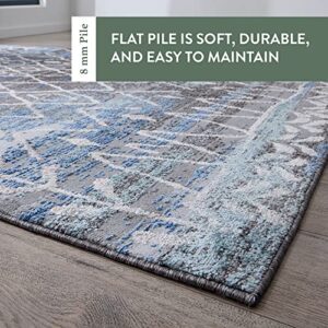 Edenbrook Area Rugs for Living Room -Gray and Blue Rug for Bedroom-Low Pile Perfect for High Traffic Areas, 5x8