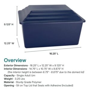 Navy Blue Urn Vault for Ground Burial, Holds One Adult Cremation Urn for Human Ashes, Durable and Secure Cremation Urn Vault for Cemetery Burial