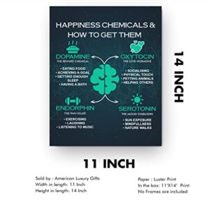 "Happiness Chemicals & How to Get Them"-Counseling Wall Sign -11 x 14" Motivational Typographic Wall Art Print-Ready to Frame. Rustic Home-Office-School-Counselor-Dorm Decor. Great Positive Advice!