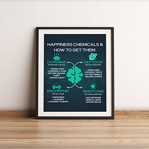 "Happiness Chemicals & How to Get Them"-Counseling Wall Sign -11 x 14" Motivational Typographic Wall Art Print-Ready to Frame. Rustic Home-Office-School-Counselor-Dorm Decor. Great Positive Advice!