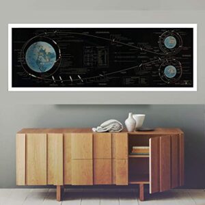 Apollo 11 Flight Plan Poster - Lunar Landing Chart - Wall Art Large Space Print (12 X 36)