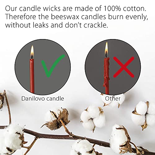 Danilovo Pure Beeswax Candles - No-Drip, Smoke-Less, Tall, Thin Taper Candles – Decorative Candles for Church Prayer, Decor or Birthday Candles – Honey Scented – 6.3 in, Ø 0.2 in (Red, 50pcs)