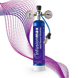 InfusionMax Cream Charger Cylinder – 0.95L