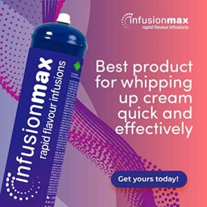 InfusionMax Cream Charger Cylinder – 0.95L