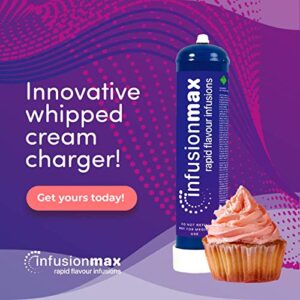 InfusionMax Cream Charger Cylinder – 0.95L