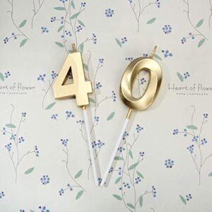 Bailym 40th Birthday Candles,Gold Number 40 Cake Topper for Birthday Decorations Party Decoration