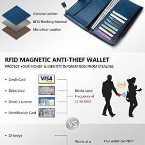 Demon&Hunter Women's RFID Blocking Large Capacity Luxury Wax Genuine Leather Purse Wallet Sapphire Blue DZA2083U