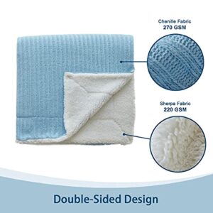 FY FIBER HOUSE Fleece Throw Blankets Thick Sherpa Blanket Soft Throws Plush Cozy Baby Chenille Throw Blanket for Sofa - 50x60 Inches, Blue