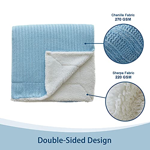 FY FIBER HOUSE Fleece Throw Blankets Thick Sherpa Blanket Soft Throws Plush Cozy Baby Chenille Throw Blanket for Sofa - 50x60 Inches, Blue