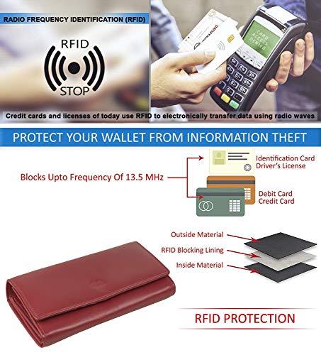 Mou Meraki Women RFID Blocking Real Leather Bifold Wallets For Women-Shield Against Identity Theft (WATERMELON)