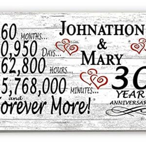 Broad Bay Personalized 30 Year Anniversary Sign Gift 30th Wedding Anniversary Present for Couple Him Or Her Days Minutes Years