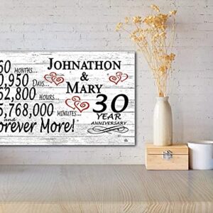 Broad Bay Personalized 30 Year Anniversary Sign Gift 30th Wedding Anniversary Present for Couple Him Or Her Days Minutes Years