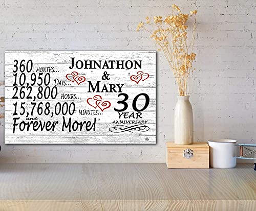 Broad Bay Personalized 30 Year Anniversary Sign Gift 30th Wedding Anniversary Present for Couple Him Or Her Days Minutes Years