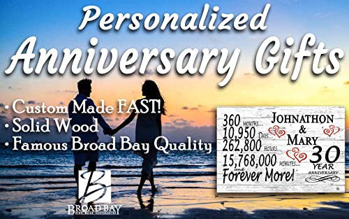 Broad Bay Personalized 30 Year Anniversary Sign Gift 30th Wedding Anniversary Present for Couple Him Or Her Days Minutes Years