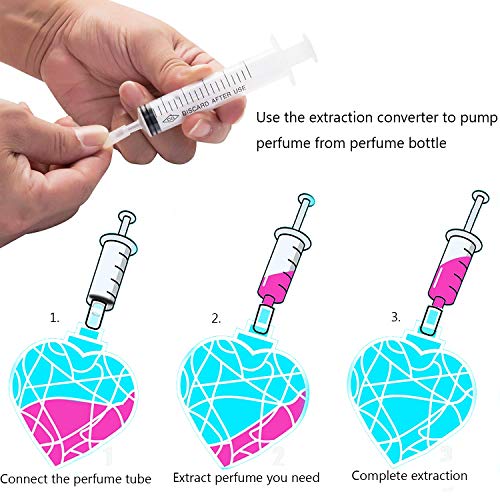 MUB Perfume Refill Pump Tools, Perfume Dispenser with Adapter Tools for Perfumes Transfer to empty bottles, Include 2 Syringe for Replacement