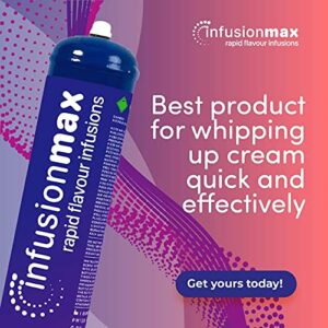 InfusionMax Whipped Cream Chargers - Pure Culinary Gas Whipped Cream Cylinder - 0.95 Liter (580 gram) Compatible with Standard Cream Whippers - 1 Carton (6 cylinders)