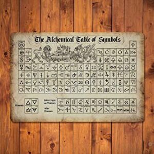 SmartCows The Alchemical Table of Symbols Retro Metal Tin Sign Posters Wall Decor 8x12 Inches