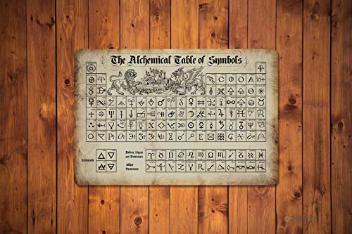 SmartCows The Alchemical Table of Symbols Retro Metal Tin Sign Posters Wall Decor 8x12 Inches