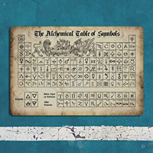 SmartCows The Alchemical Table of Symbols Retro Metal Tin Sign Posters Wall Decor 8x12 Inches