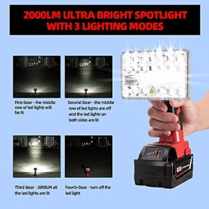 Cordless LED Work Light for Milwaukee, WaxPar 18W 900LM-2000LM Jobsite Light Powered by Milwaukee 14.4-20v max M18 Li-ion Battery with 5V 2.1A USB & 3 Modes Setting & 110 Degree Pivoting